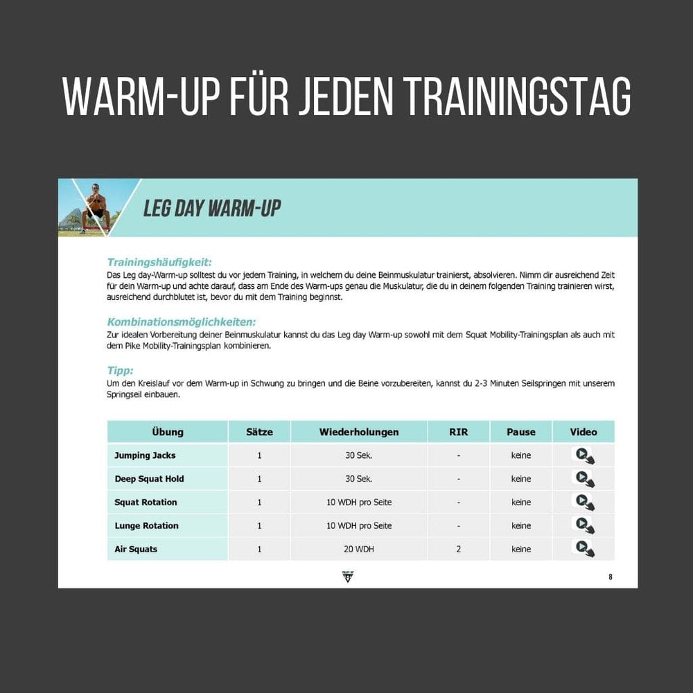 Warm-up Mobility Plan: Warm up without injury & increase mobility