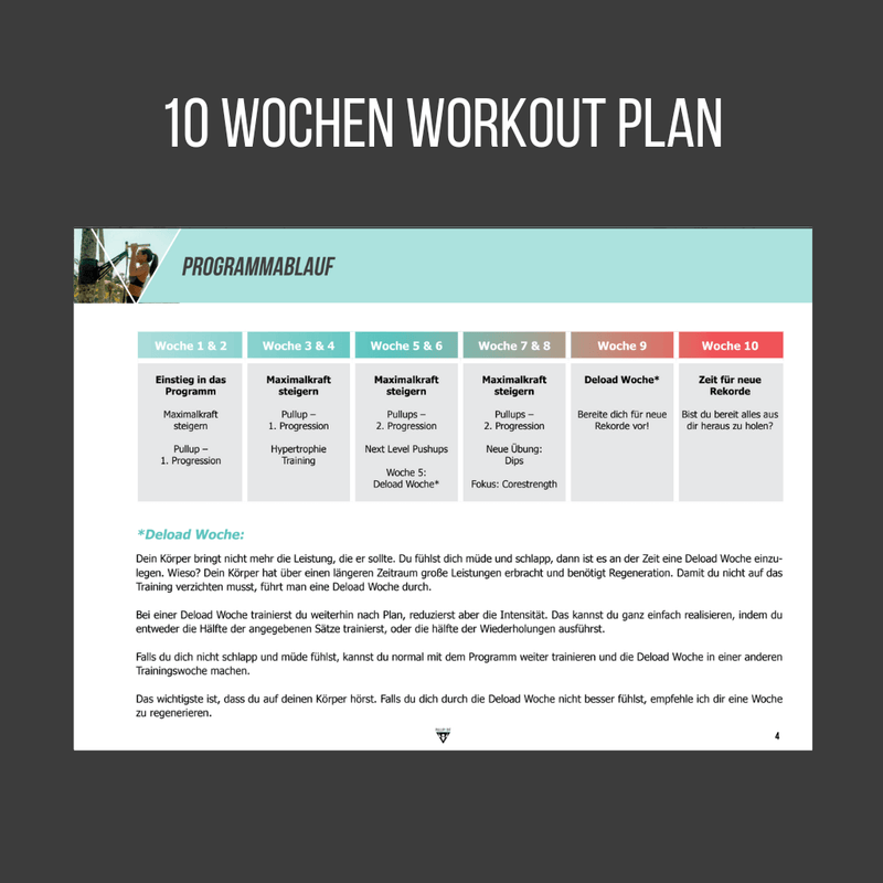 Pull-up training plan: The way to the first pull-up