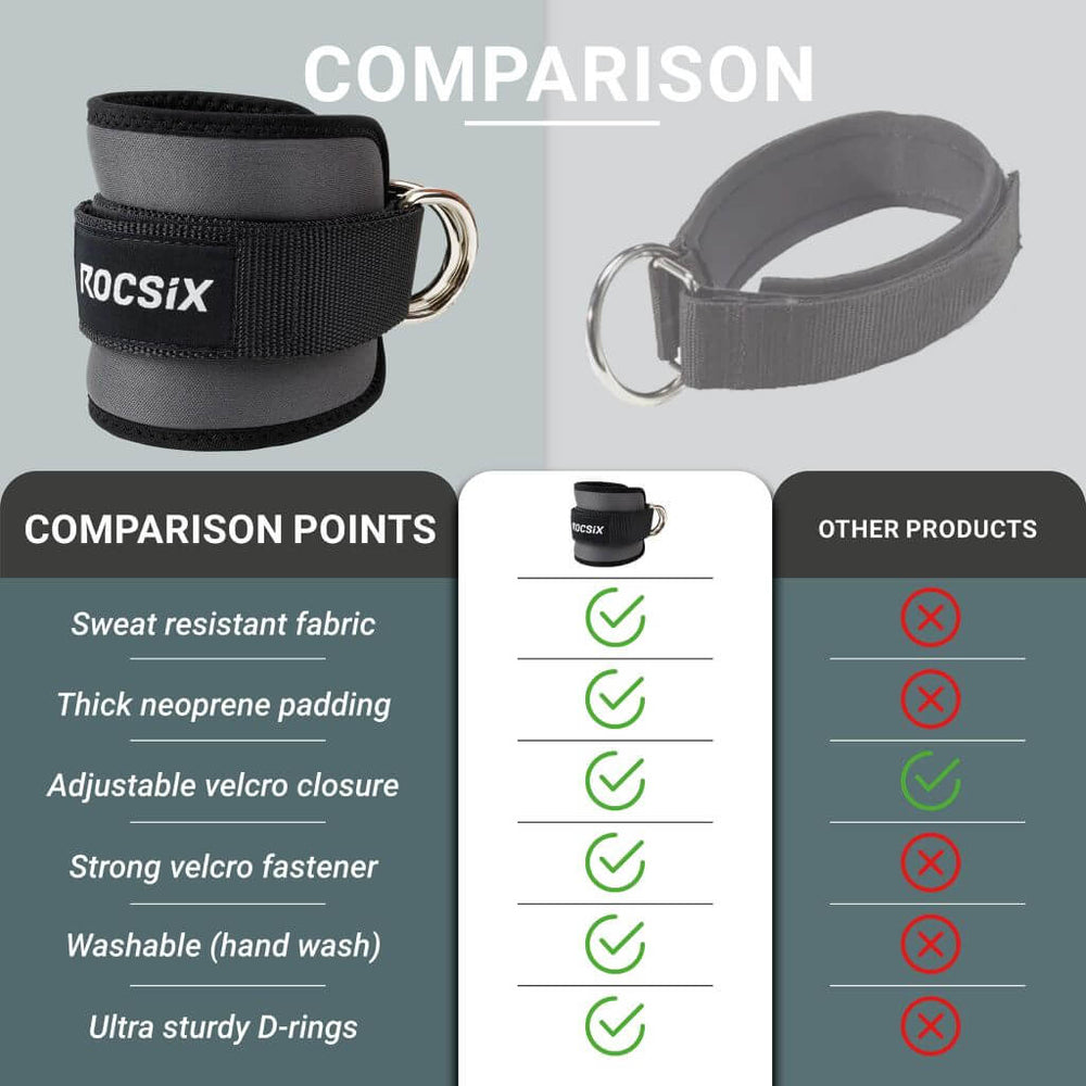 Ankle Straps or training on the cable pulley for leg, hip and glute ...